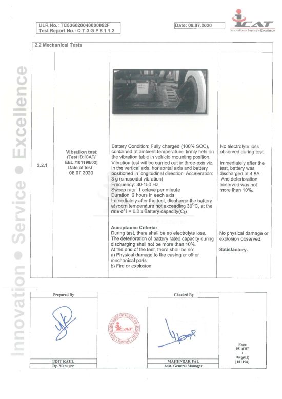 Certifications – RCRS Innovations : Lithium ion battery manufacturer